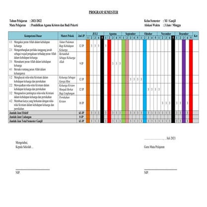 centralpendidikan.com Program Semester.docx