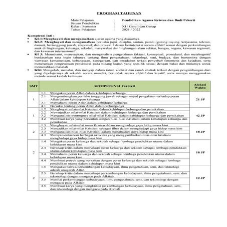 centralpendidikan.com Program Tahunan.docx