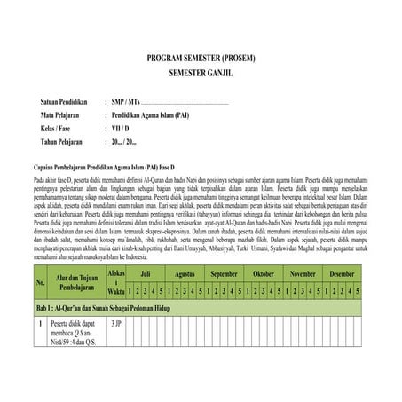 centralpendidikan.com Promes PAI K-VII.docx