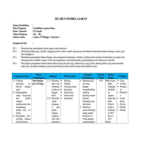 Silabus PAI & BP Kelas 4 Semester 1.docx
