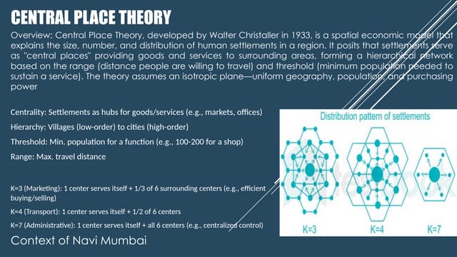 Central Place Theory | PPT