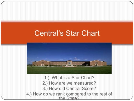 Star chart | PPT