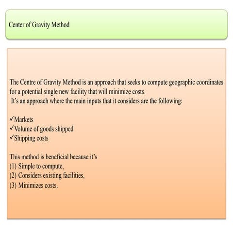 Centre of gravity method.pptx