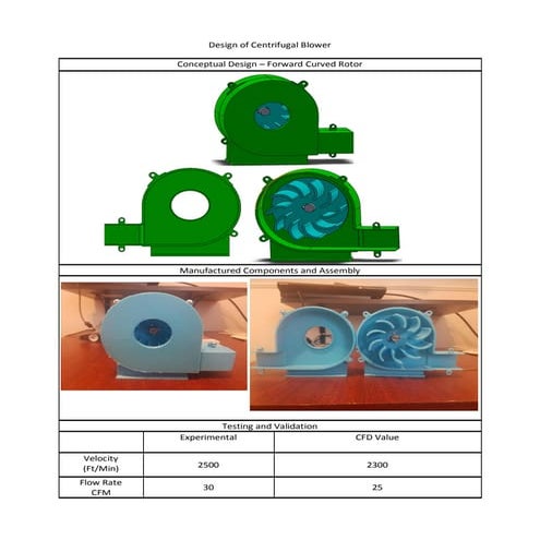 Centrifugal Blower | PDF