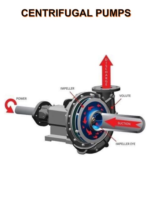 Radial and axial thrust in centrifugal pump and Methods use to balance ...