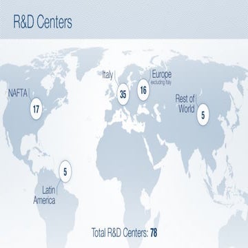 Fiat Spa R&D Centers | PDF