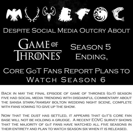 Summer Movie Data | PDF