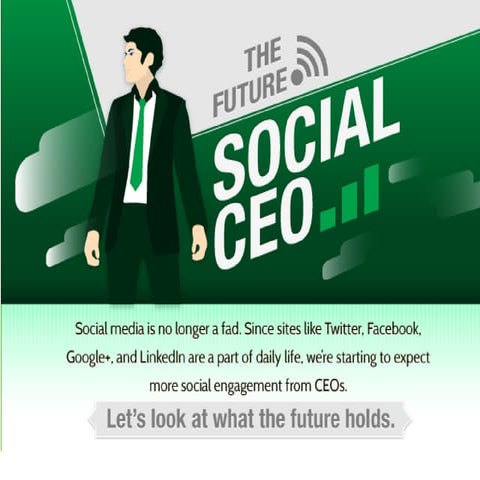 TEDx infographic | PDF