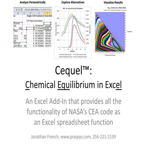 Cequel: Chemical Equilibrium in Excel | PPTX