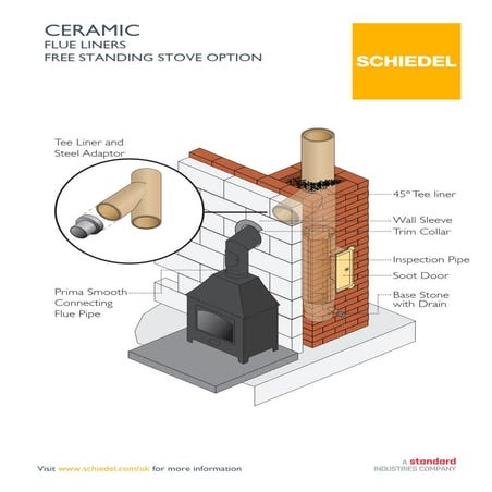 Ceramic - Flue Liners Free Standing Stove Option.pdf