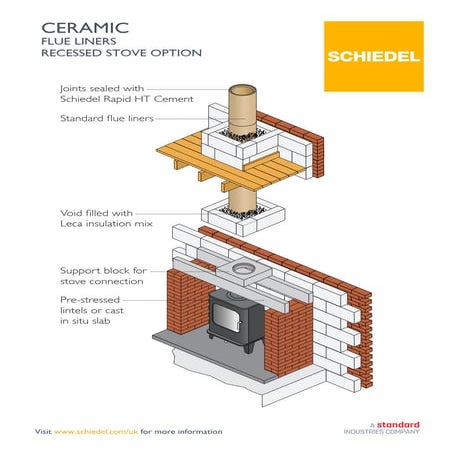 Ceramic - Flue Liners Recessed Stove Option.pdf