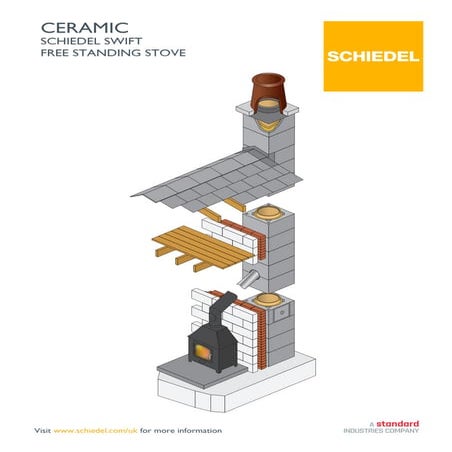 Ceramic - Schiedel Swift Free Standing Stove.pdf