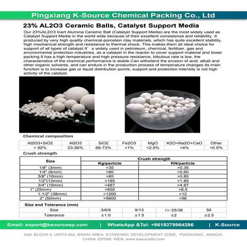 Mid-Alumina Ceramic balls Catalyst Support Media | PPT