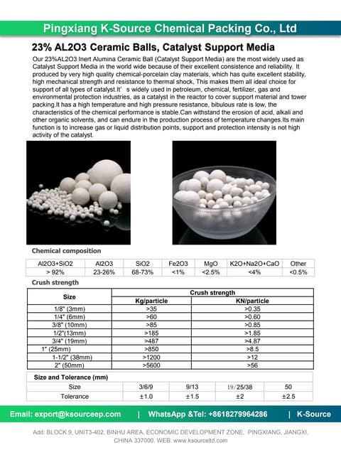 Mid-Alumina Ceramic balls Catalyst Support Media | PDF