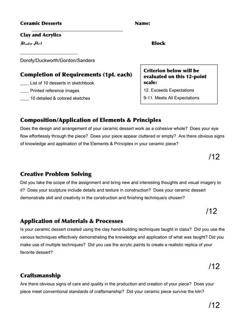 Us pstamp rubric | PDF