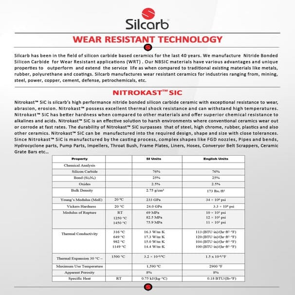 Wear Resistant Ceramics | PDF