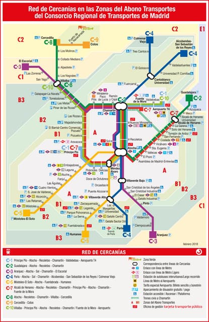 Plano Metro Madrid | PDF