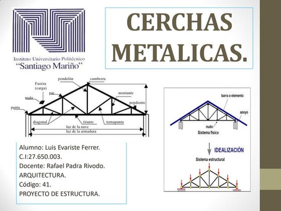 Nombres y simbolos de perfiles estructurales de acero | PDF