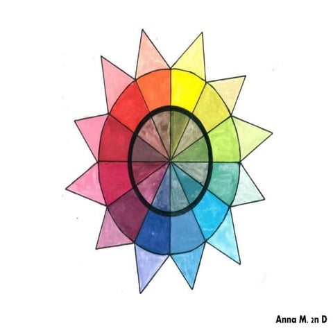 Cercle cromatic | PPTX