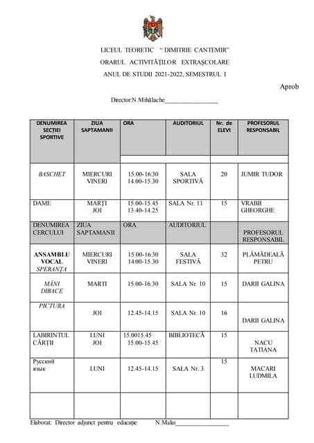 Condica de prezență cl i | PDF