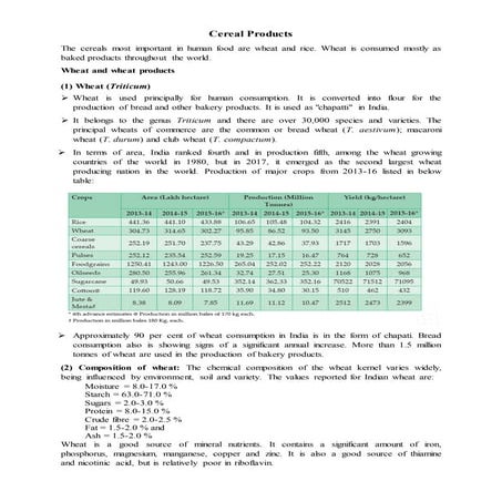 Grain structure of major cereals, pulses and oilseed | PPTX
