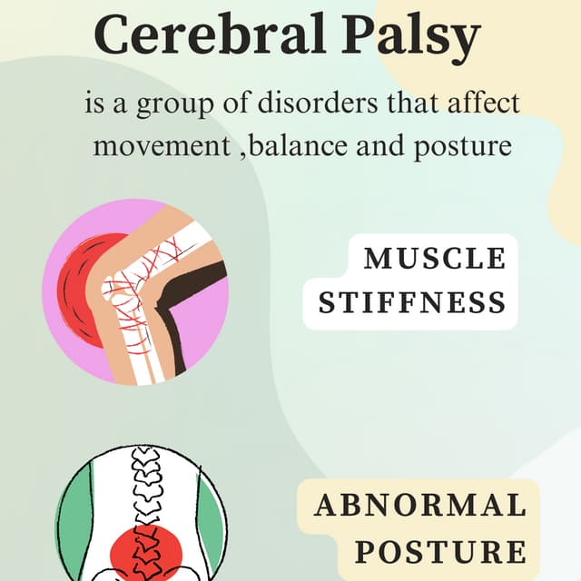 Cerebral Palsy | PDF