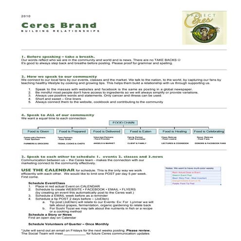 Ceres Social Media Brand Plan | PDF