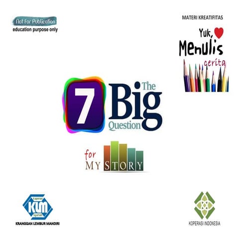 THE 7 BIG QUESTIONS | PPT