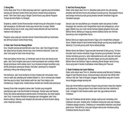 Cerita Rakyat Jawa Timur.docx