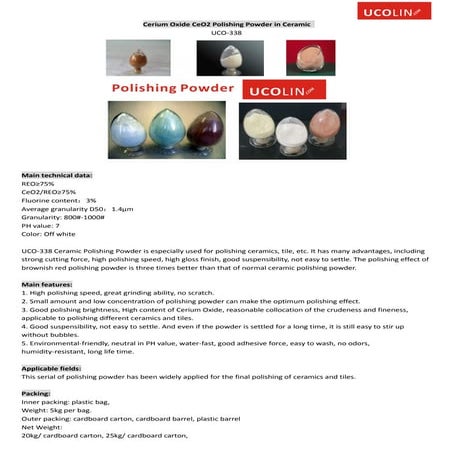 Cerium oxide ce o2 polishing powder in ceramic | PDF