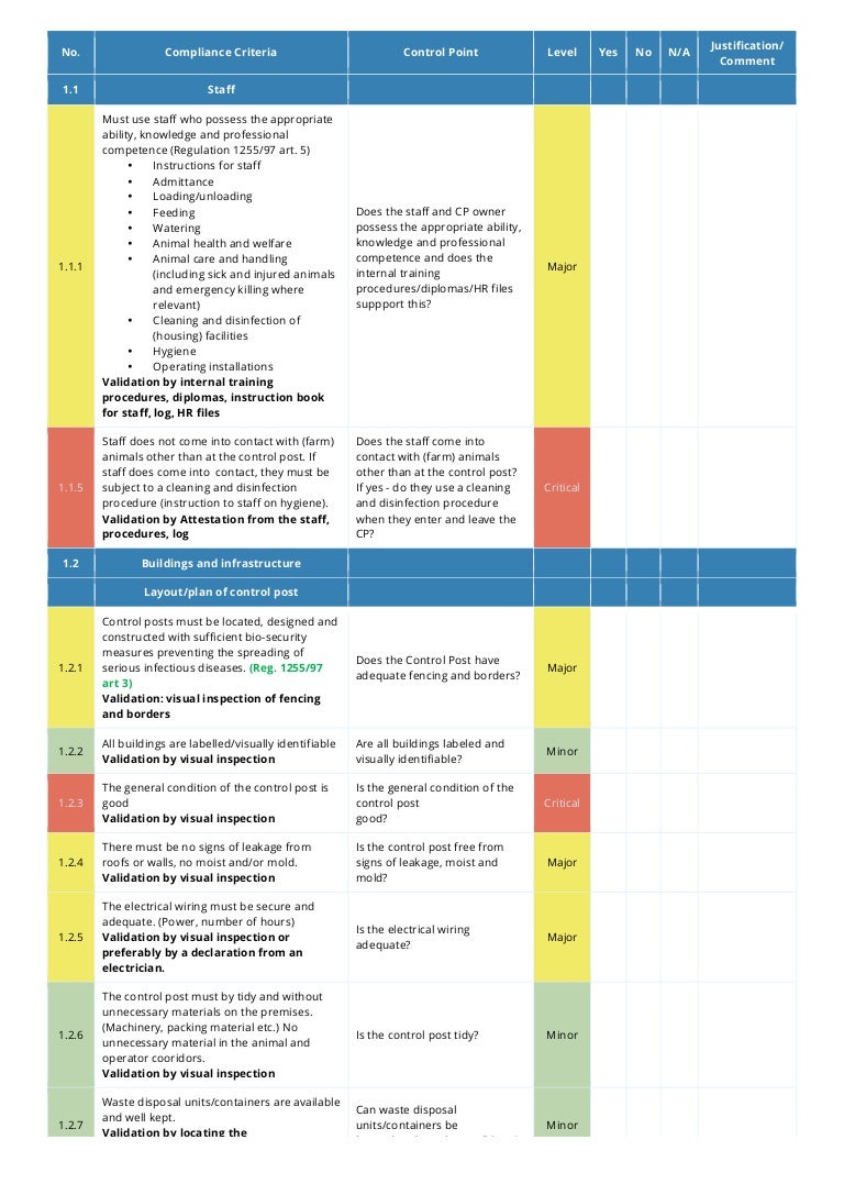 Certification Scheme