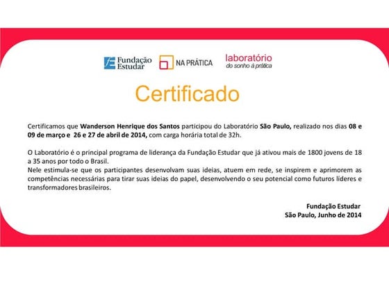 Ideate - nonlinear mind map | DOCX