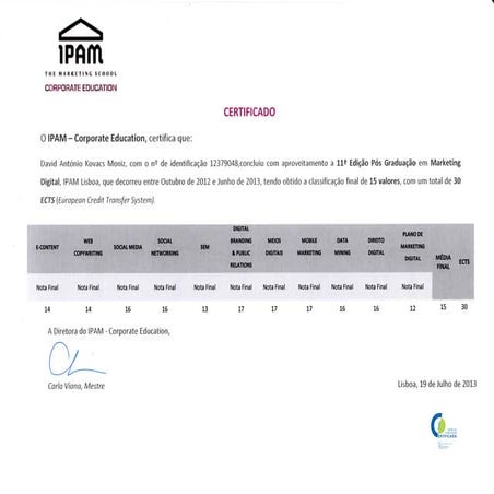 IPAM Certificate | PPT