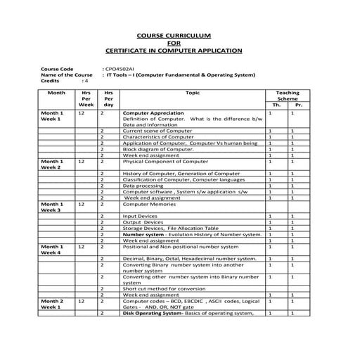 Certificate In Computer Application Pdf Operating Systems 4543