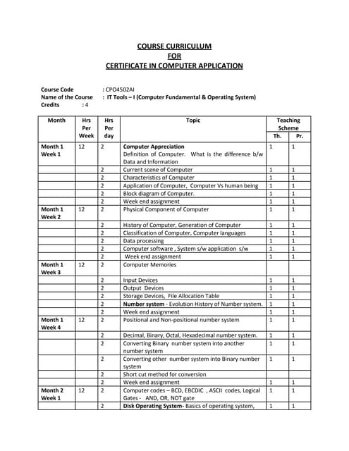 Diploma in computer accounting | PDF