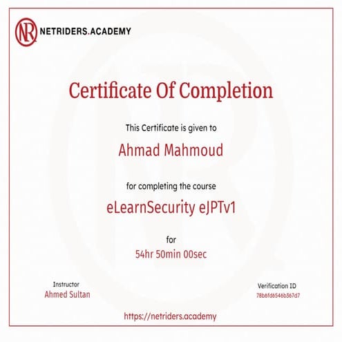 NETRIDERS Academy Certificate | PPT