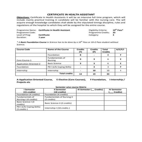 Certificate in health assistant | PDF