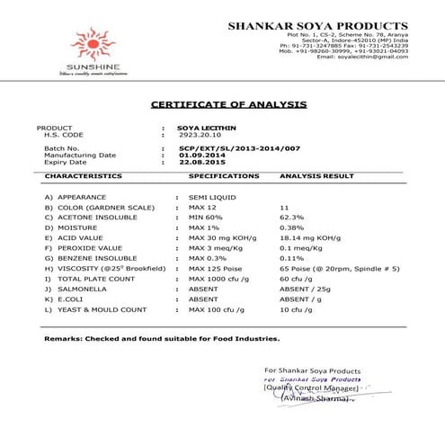 Certificate Of Analysis COA of Copper Sulfate Pentahydrate