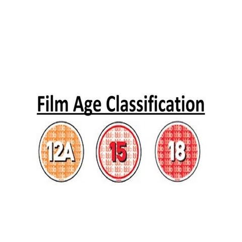 Certificate of films | PPT