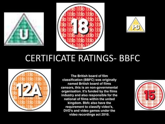 Bbfc Classifications | DOCX
