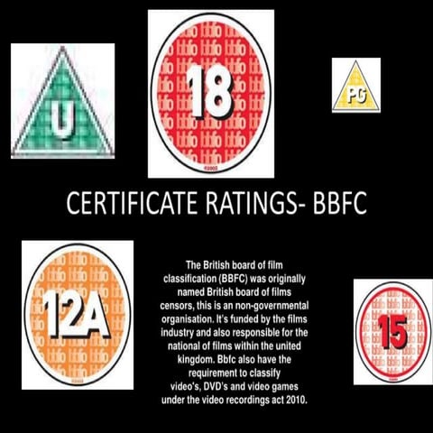 Certificate ratings bbfc | PDF