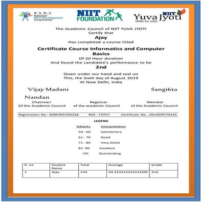 Certificate x 90 | DOCX