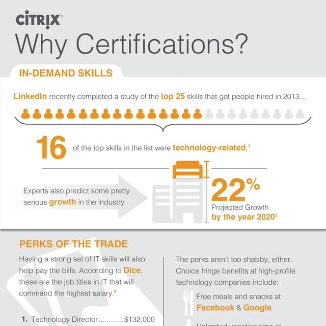 Why IT Certifications Matter | PDF