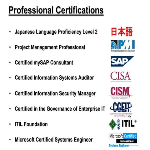 Professional Certifications | PPS