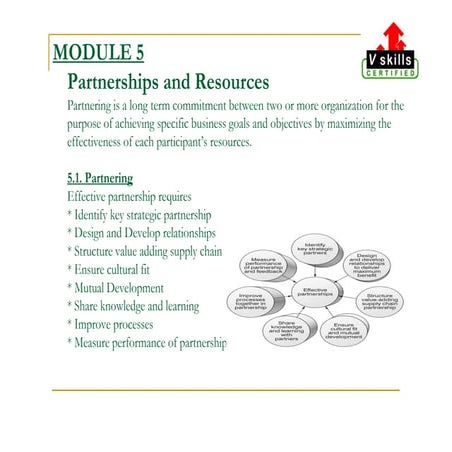 TQM Tutorials - Partnerships and Resources | PDF