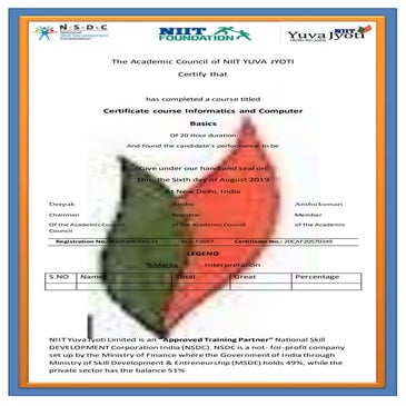 Certificate | DOCX