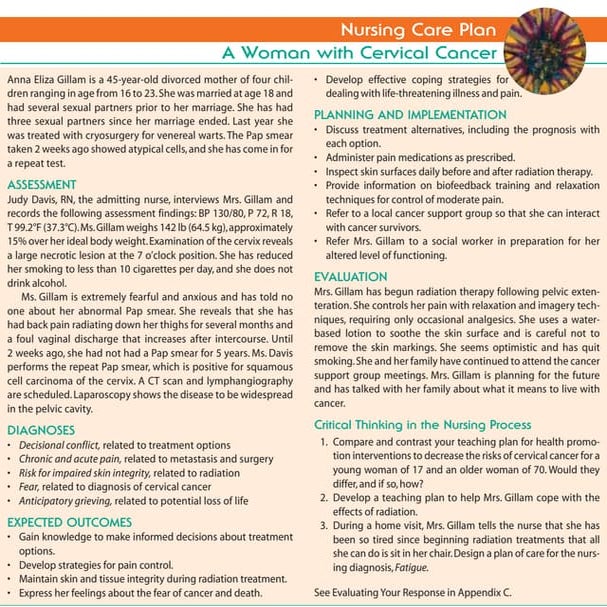 Cervical cancer ncp | PDF