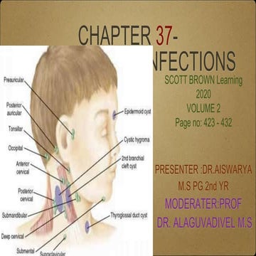 Cervicofacial infection | PPT