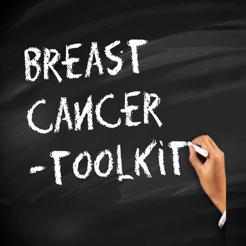 Breast carcinoma by Dr. Aryan | PPTX