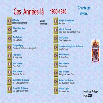 Chansons 1930 - 1940 anglais ces années là | PPSX